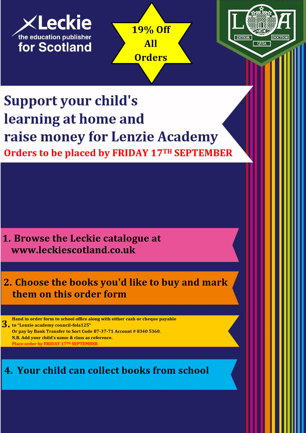 Fundraising – Lenzie Academy PTA